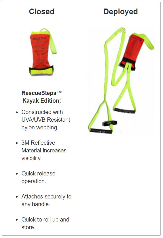 Kayak Rescue Step – Pacific Yak Angler Inc